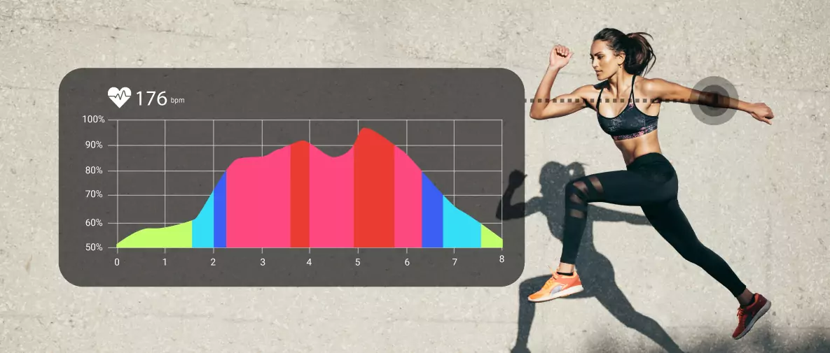 Enhance your customers’ workout with Fitcare’s Armband Heart Rate ...